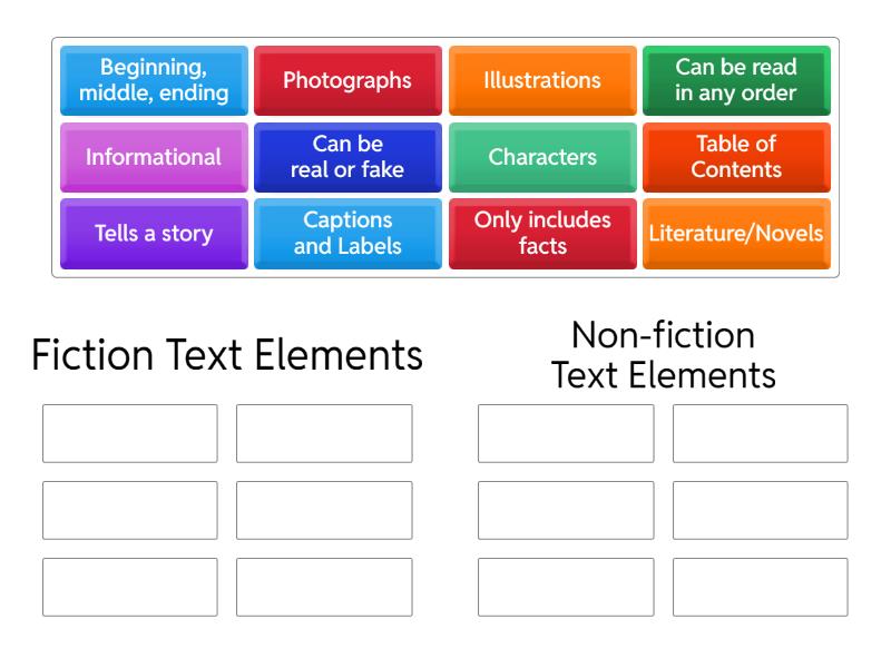 Fiction Vs. Non-fictions Elements - Group sort