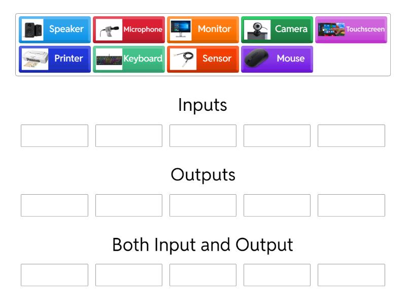 Inputs and Outputs (Year 8) - Group sort