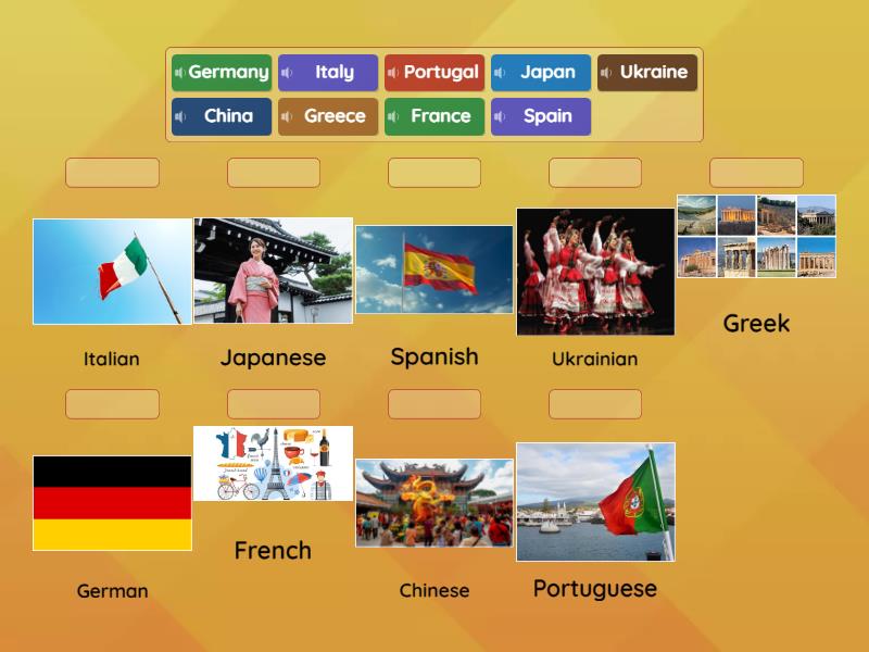 Country/language - Match up