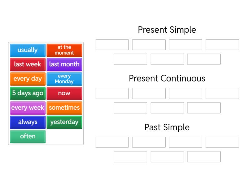 Present Simple / Continuous / Past Simple - Group sort
