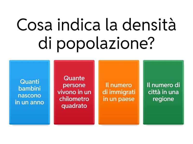 La popolazione e la demografia - Quiz