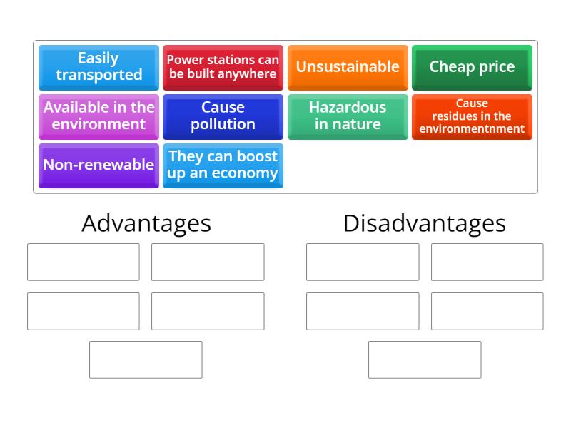 Fossil Fuels - Advantages and Disadvantages - Group sort Fossil Fuels - Advantages and Disadvantages - Group sort