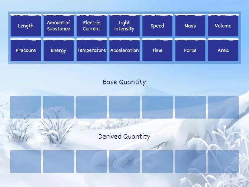 Base and Derived Quantities - Group sort