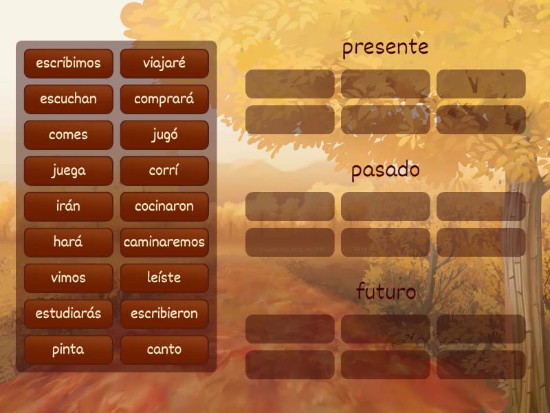 Los tiempos verbales- pasado, presente y futuro - Sắp xếp nhóm