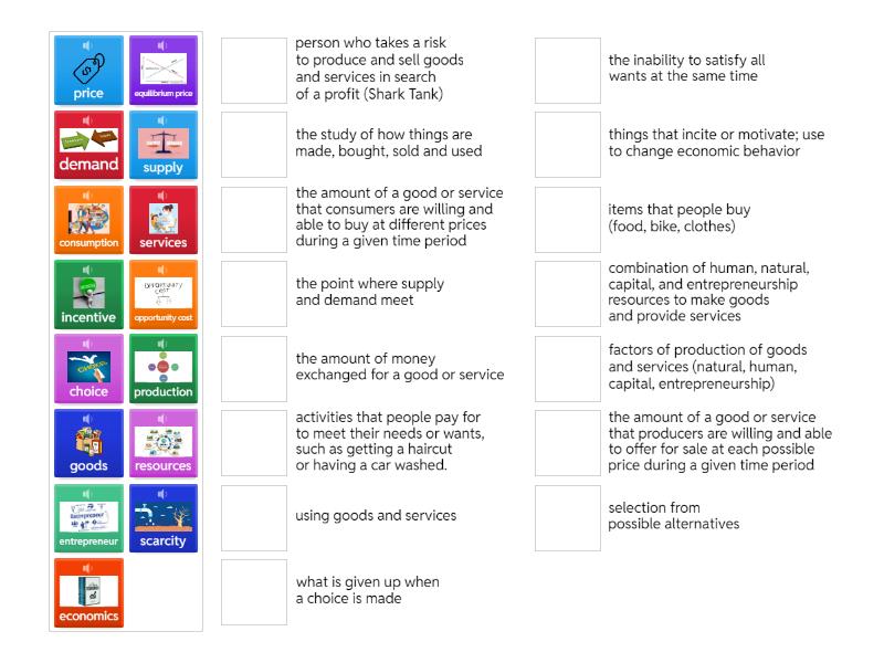 Economics Unit Vocabulary - Match up
