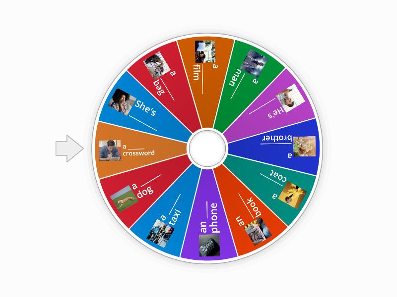 Roadmap A1 Unit 7c vocabulary - Spin the wheel