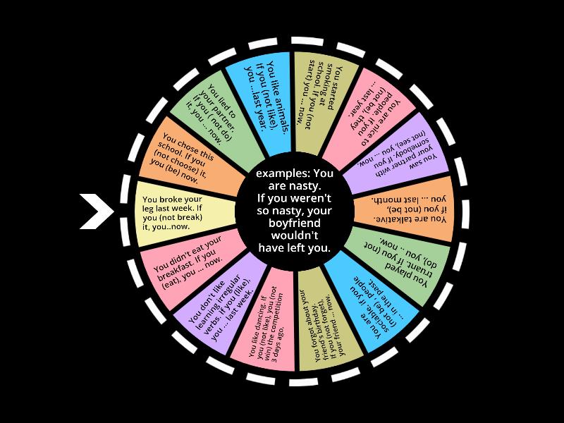 Mixed Conditionals B2 - Spin the wheel