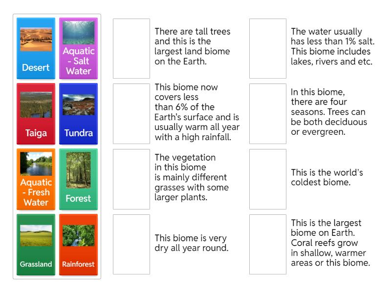 Biomes - Revision Game - Match up