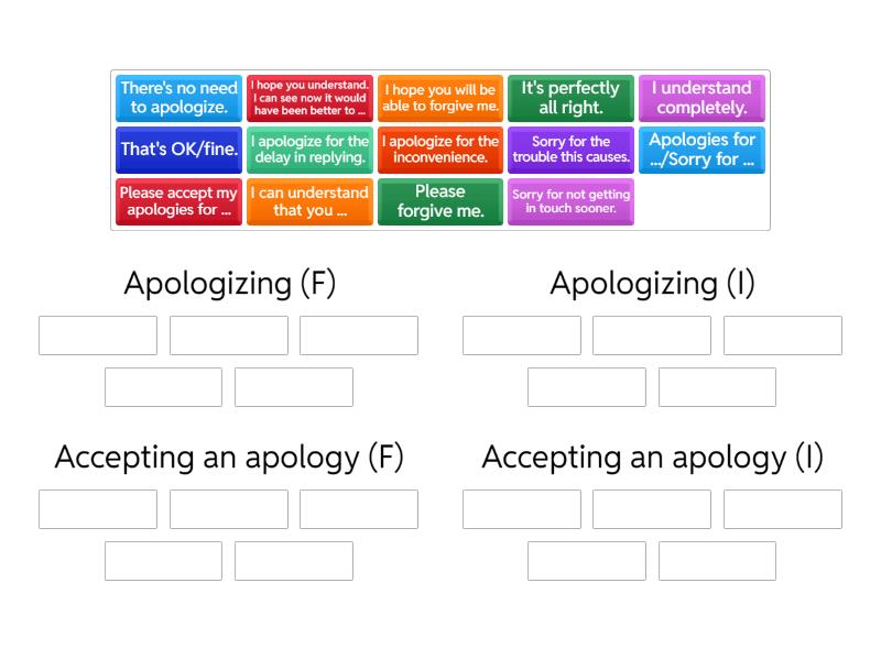 I06 - Apologizing - Group sort