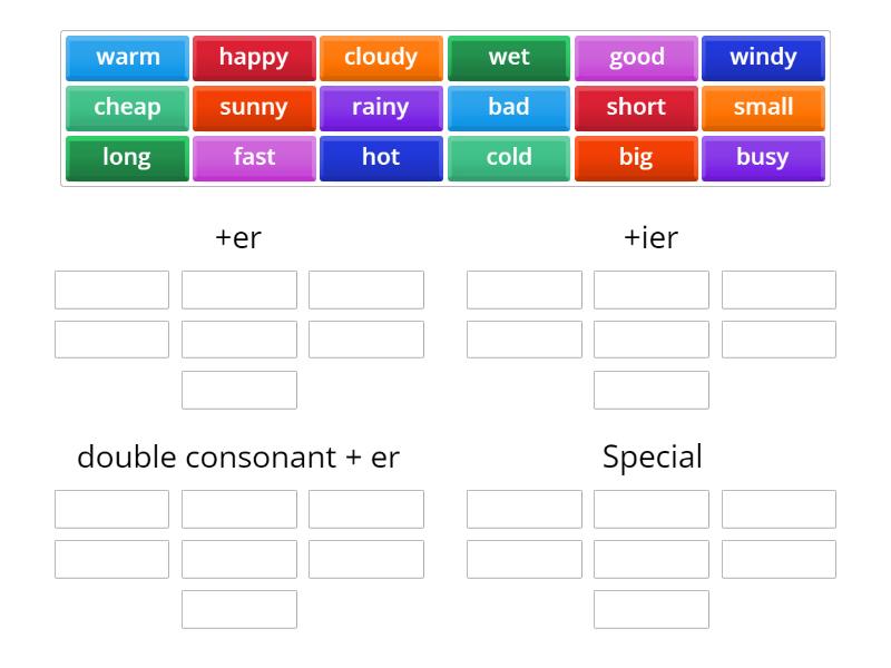 comparison (sorting the rules) - Group sort