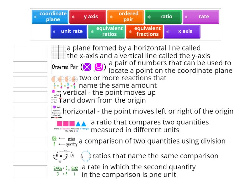 Chapter 4 Rates and Ratios Vocabulary - Match up