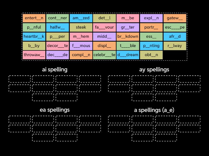 /ae/ spellings - Group sort