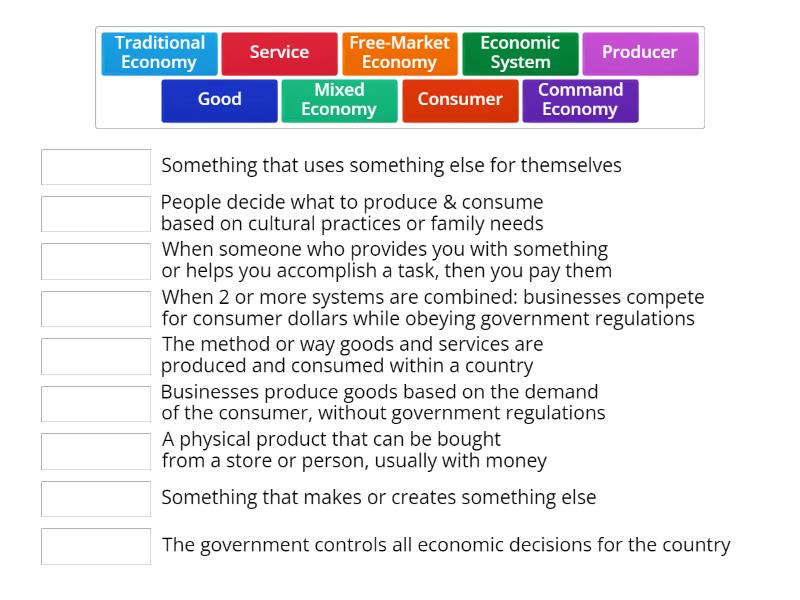 Economic Systems & Terms - Match up