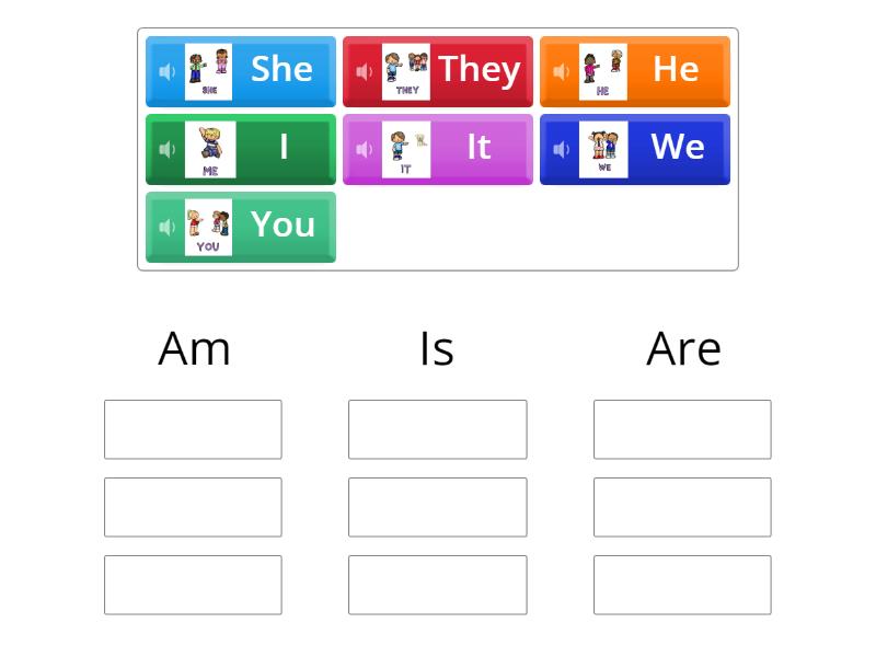 Personal Pronouns and Verb to be - Grup sıralaması