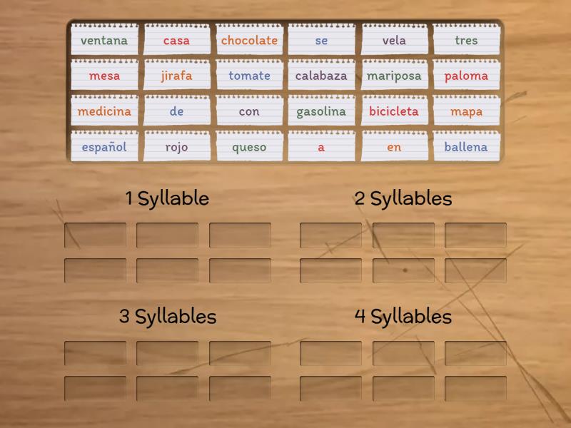 Counting Syllables - Group sort