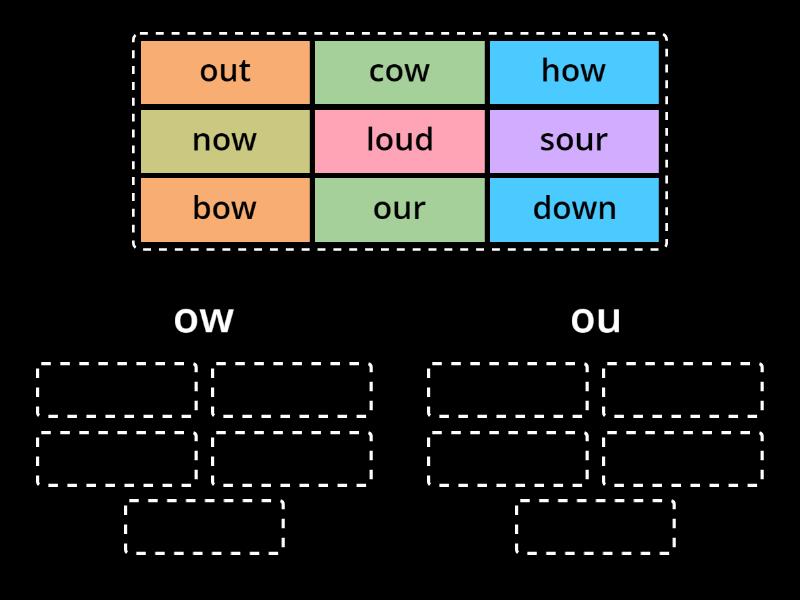 ow sorting activity for self paced classes - Ordenar por grupo