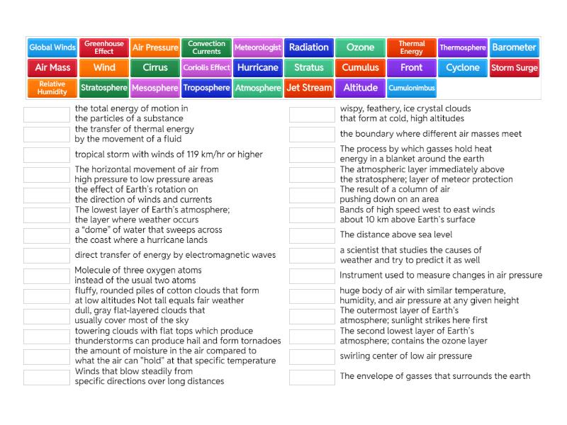 Atmosphere and Weather Vocabulary - Match up