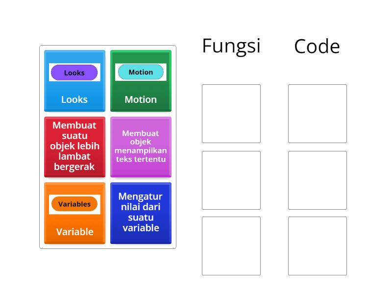 Fungsi script coding pada scratch - Group sort Fungsi script coding pada scratch - Group sort