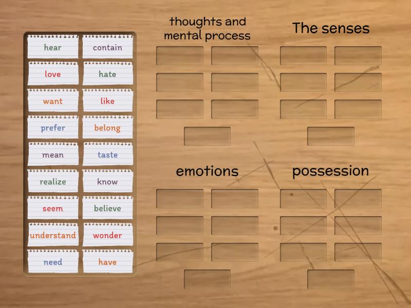 B15 unit 1 stative verbs - Group sort