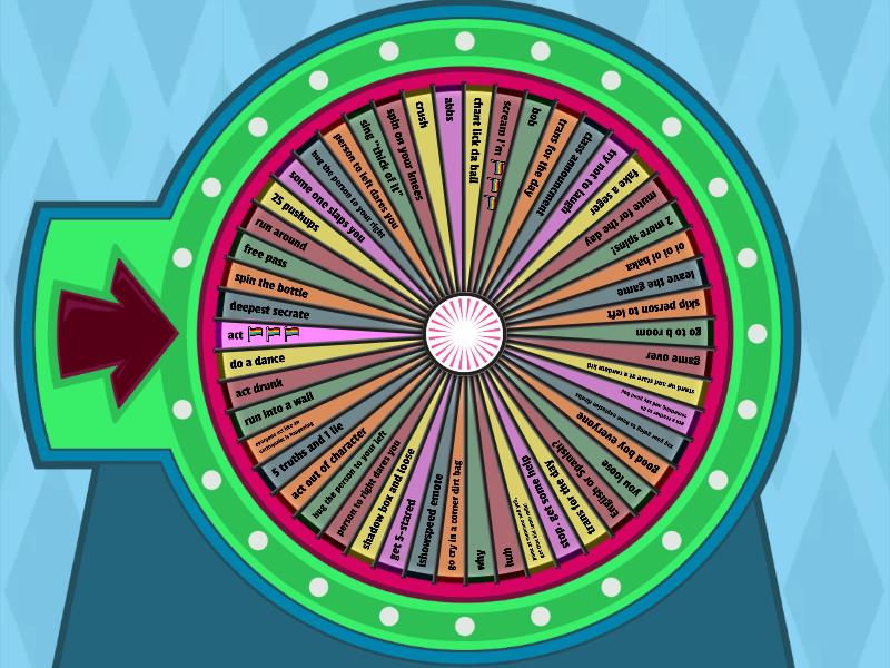 consequences - Spin the wheel