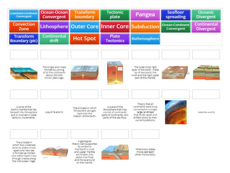 Plate Tectonics vocab - Match up