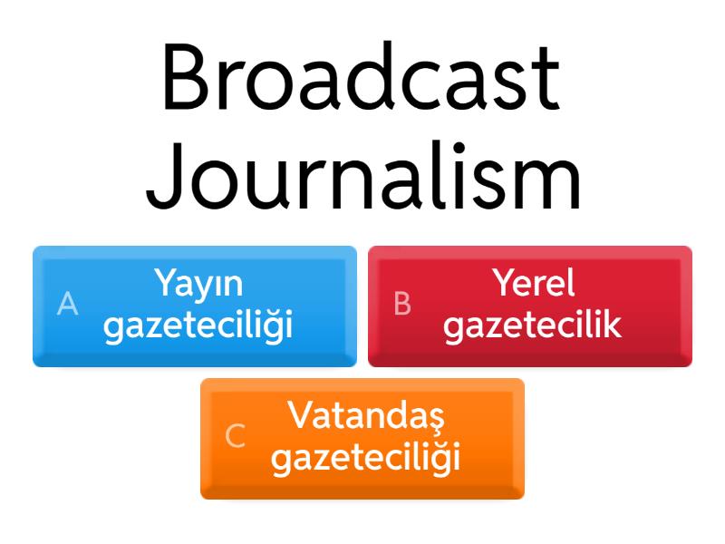 Broadcast Journalism & Podcast Unit Vocabulary - Quiz