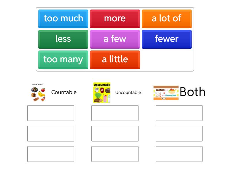 Countable and Uncountable (too many, too much, a few, a little, a lot of, fewer, less, more ...