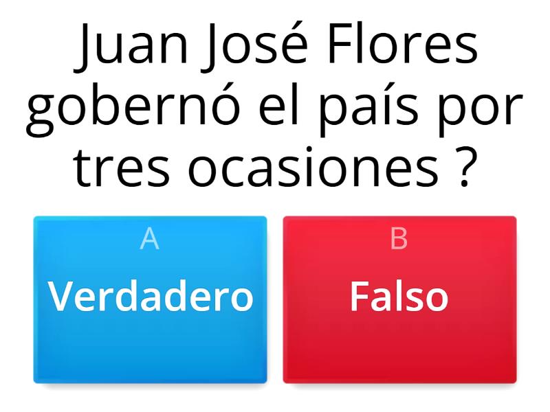 Juan José flores - Cuestionario