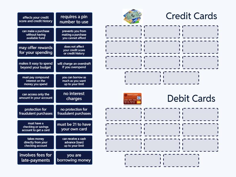 Debit vs. Credit - Group sort