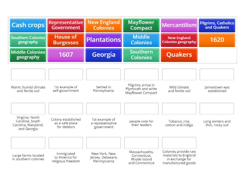 13 Colonies- definitions sort - Match up