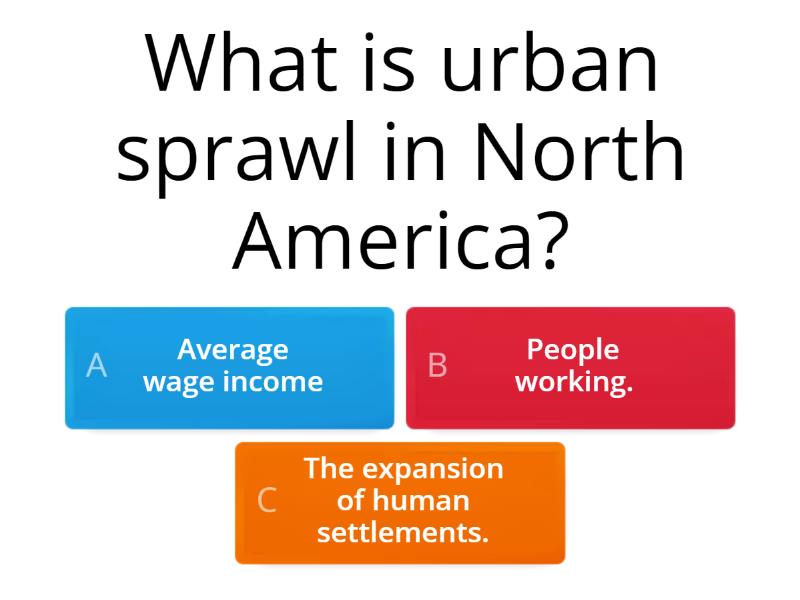 Urban Sprawl - Quiz