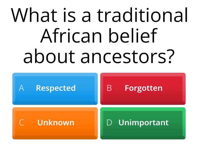 Grade 4: African Traditional Religions - Quiz