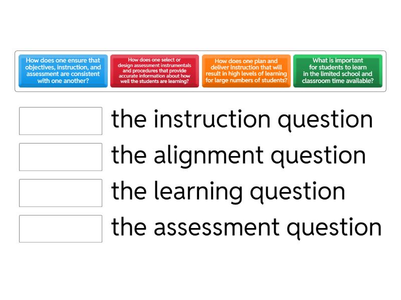 Organizing questions - Match up