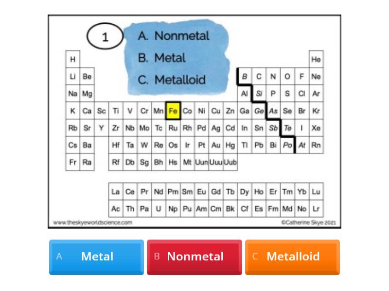 Metals, Nonmetals, and Metalloids - Quiz