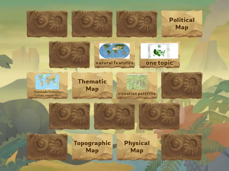 Maps and Projections - Memory