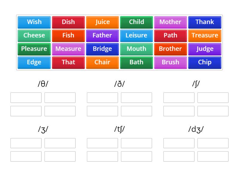 Sorting Consonants - Group sort