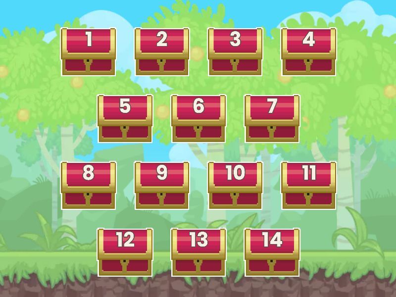 3rd Grade - Module 1 Review - Mở hộp