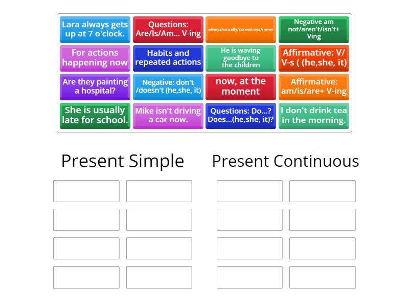 Present Simple vs Present Continuous rules - Group sort