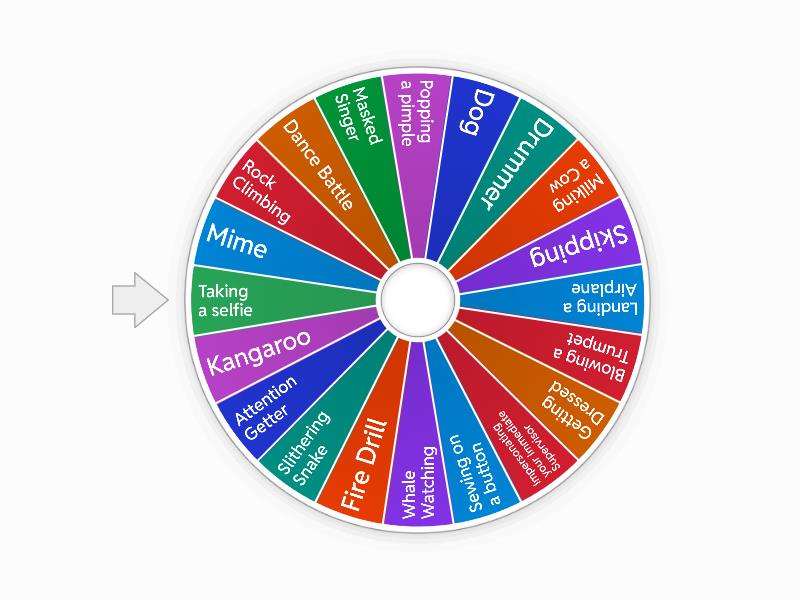 Charades - Spin the wheel