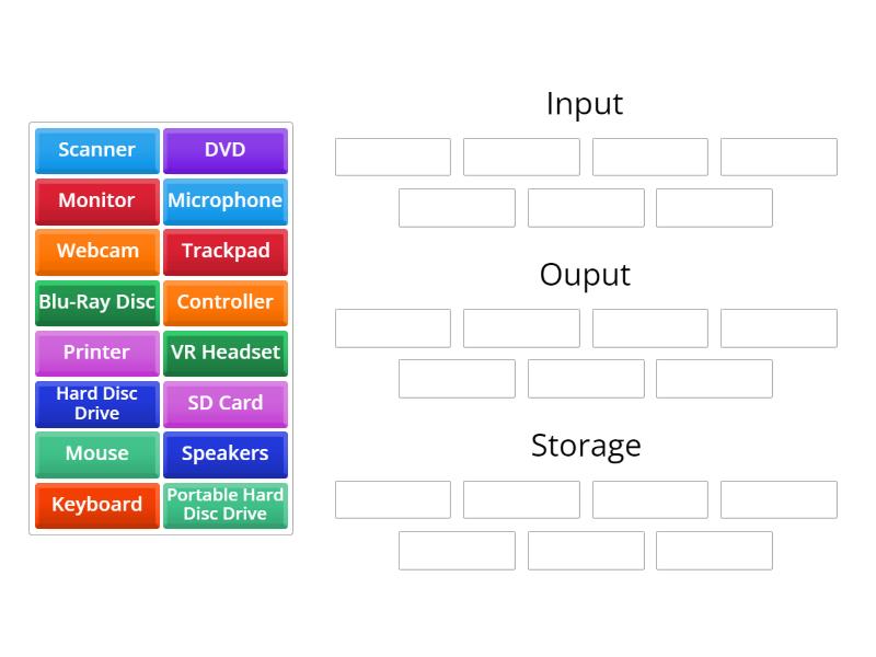 Input, Output and Storage Devices - Group sort