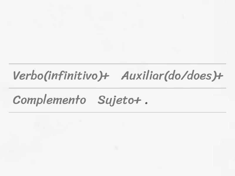 Oraciones interrogativas en presente simple - Reordenar Oraciones interrogativas en presente simple - Reordenar