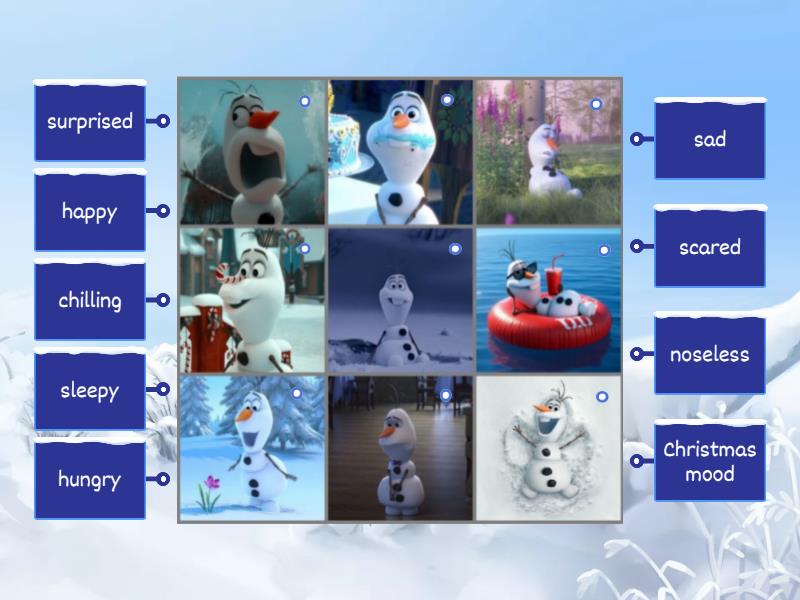 Olaf's mood - Labelled diagram