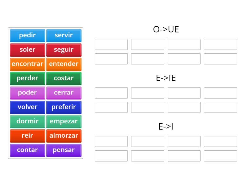 Verbos con cambio de raíz - Group sort