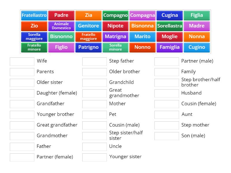 Names of Family Members - Italian - Match up