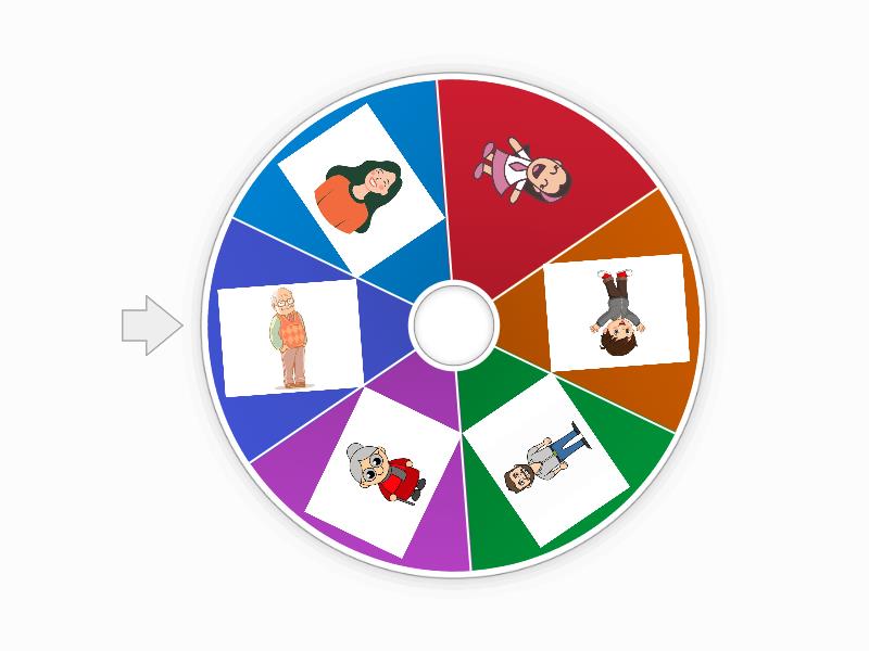 Ruleta miembros de la familia - Spin the wheel
