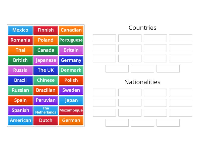 Countries & Nationalities Sorting Game - Group sort