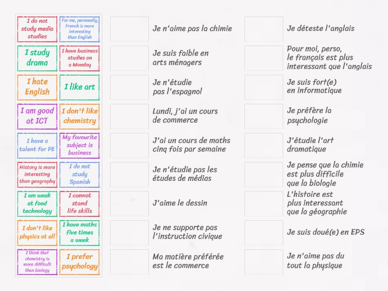 Yr 10 Les matieres opinions - Match up