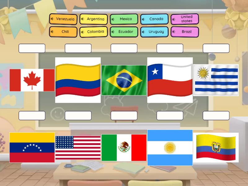 Países de América - Une las parejas