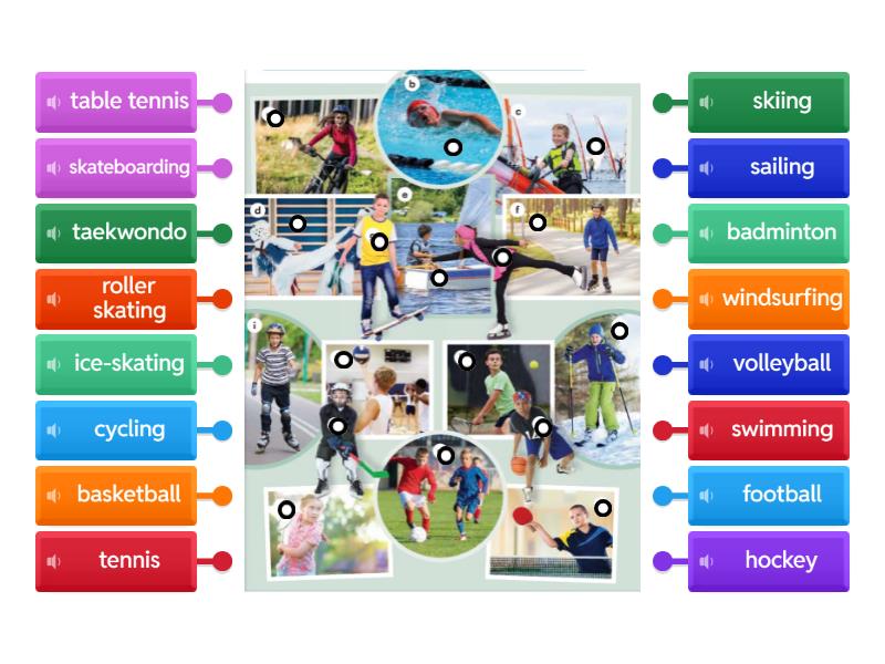 Go Getter 1 unit 8 - Labelled diagram