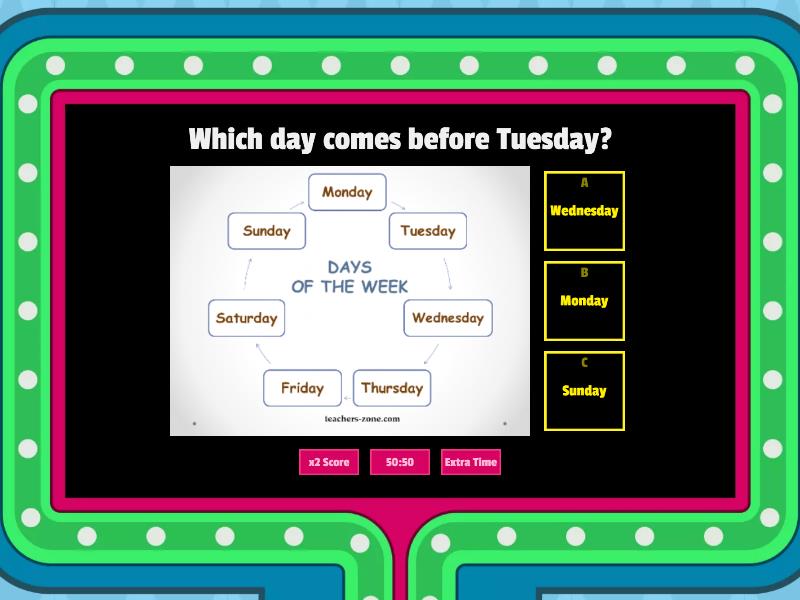 Before / After "Days of the week" - Gameshow quiz
